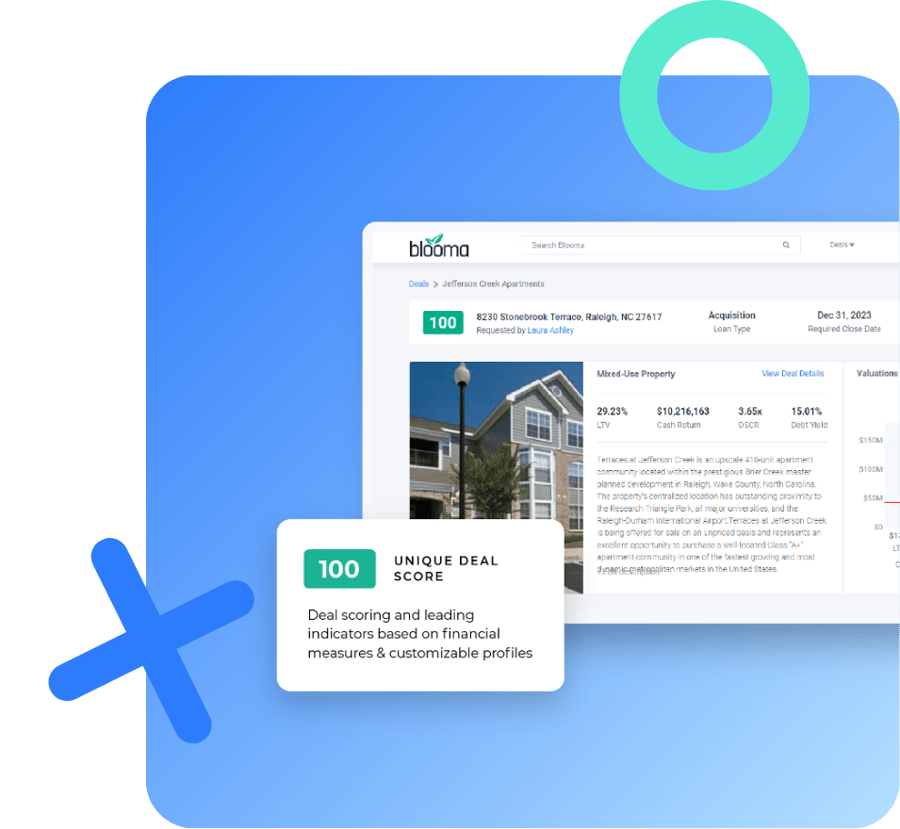 AI-Powered CRE Lending Platform | Blooma