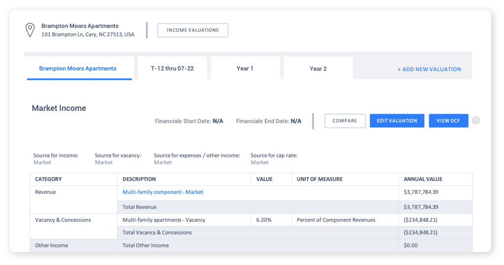 feature / FEATURE: CRE Valuation Model - Blooma