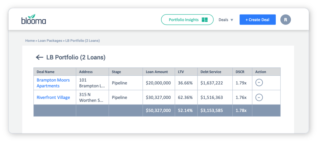 feature / FEATURE: Introducing Loan Packages - Blooma