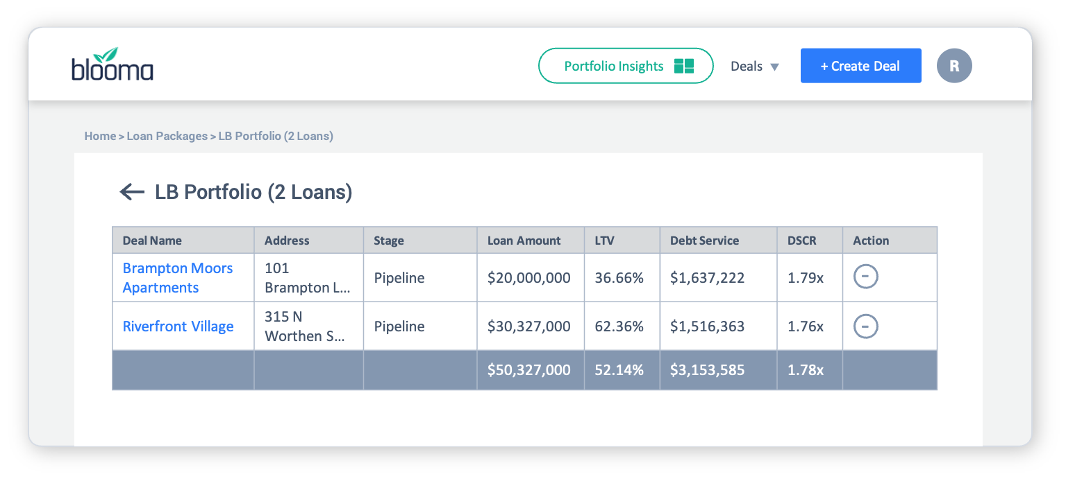 feature / FEATURE: Introducing Loan Packages - Blooma