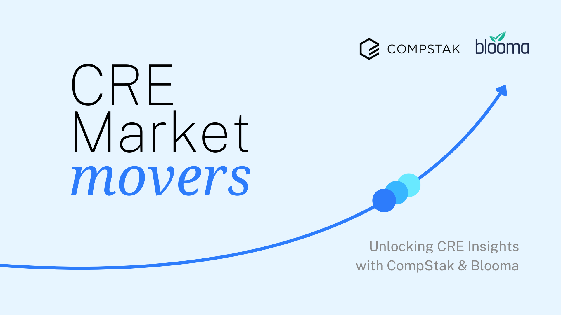 CRE Risk and Profit Analysis with Blooma and CompStak